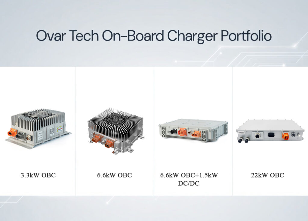 Complete Guide：How to Choose OBC Power? Which Scenarios Suit 3.3kW, 6 ...