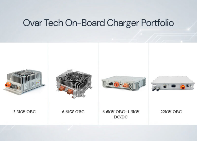 Complete Guide：How to Choose OBC Power? Which Scenarios Suit 3.3kW, 6 ...